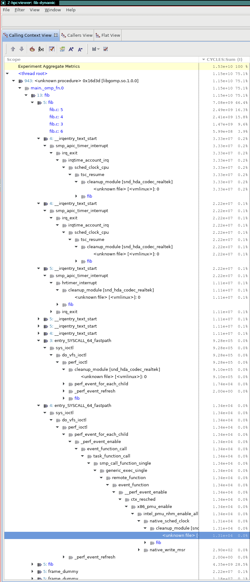 strange kernel call chains for fib (#45) · Issues · HPCToolkit ...