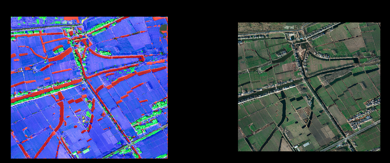 Segnet输出图很多条纹 · Issue 16 · Astarlight Satellite Segmentation · Github