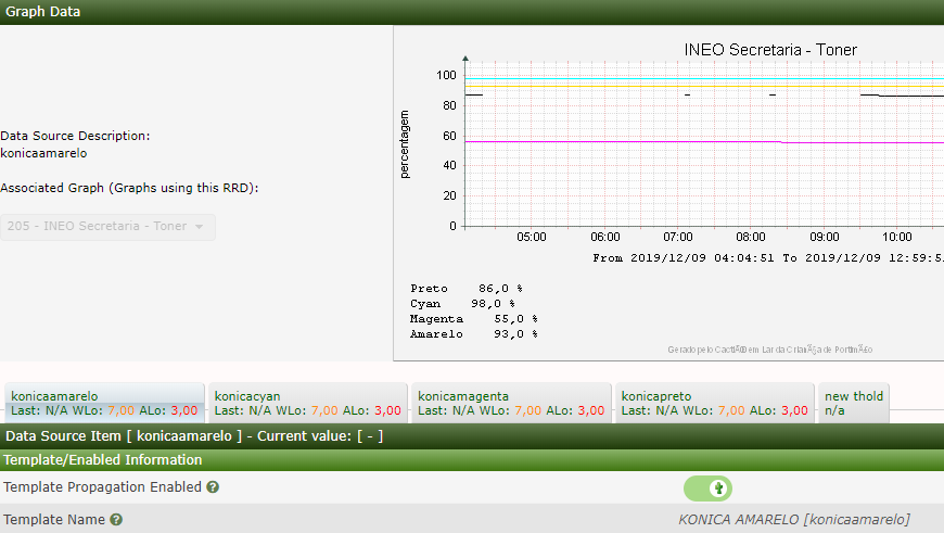 Thold Not aquiring values at all · Issue #393 · Cacti/plugin_thold · GitHub