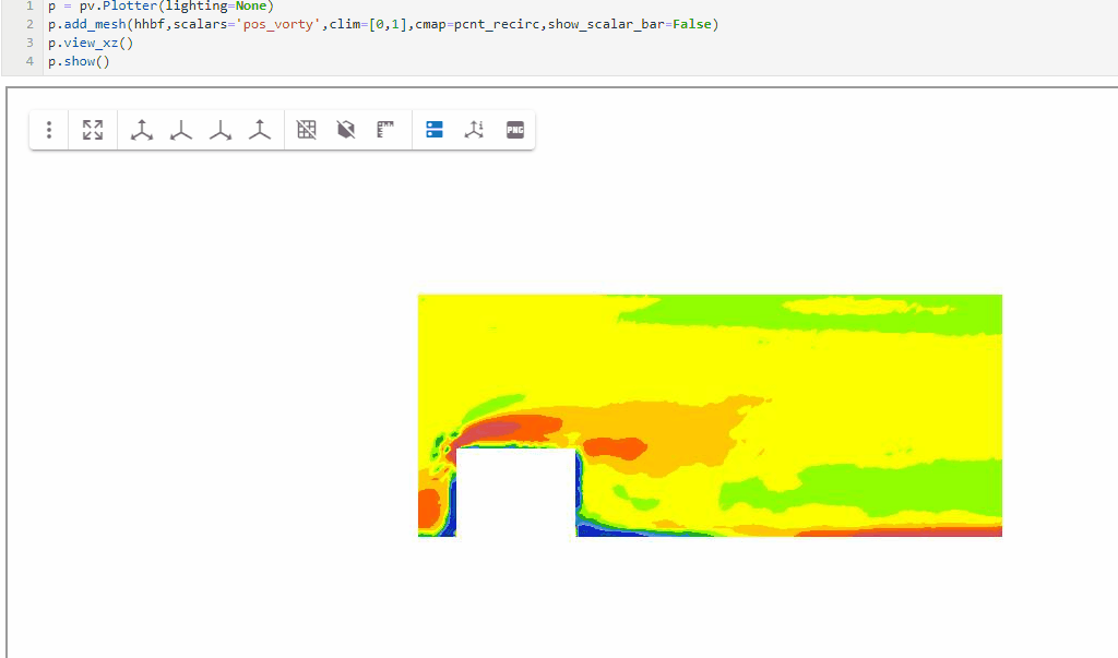 subplot cannot zoom in · Issue #4020 · pyvista/pyvista · GitHub