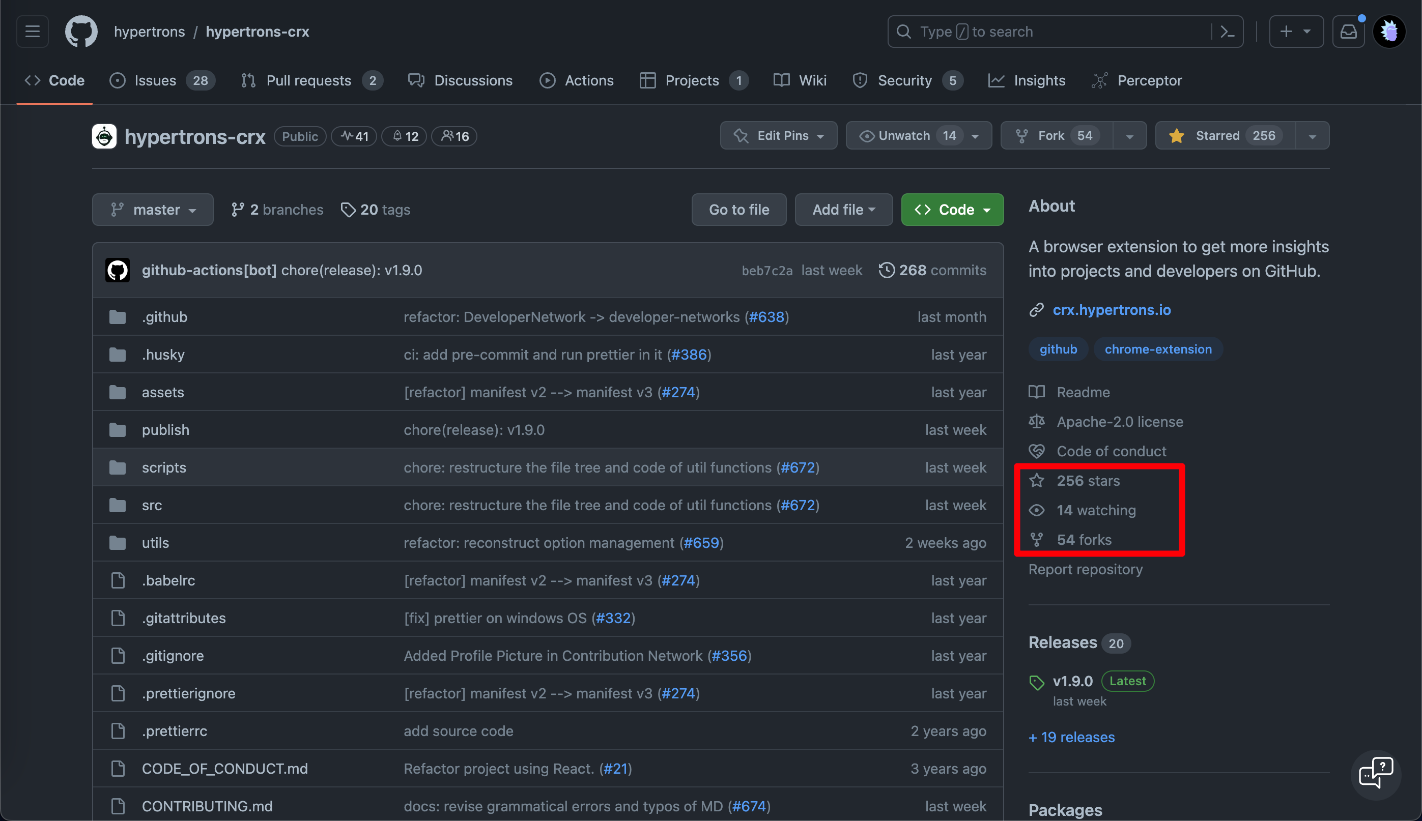 [improvement] Default alert of Github message obscure the `Fork` chart · Issue #663 · hypertrons ...