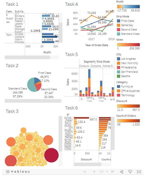 GitHub - Karamanos-Evangelos/Data-Analysis-Portofolio