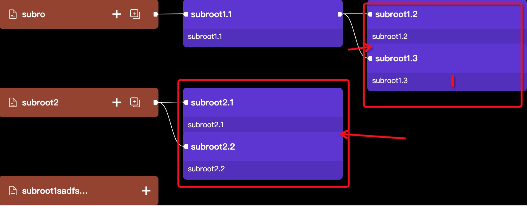 Treegraph图 Layout类型 为 Indented 时,该如何设置节点间距? · Issue 2890 · Antvisg6