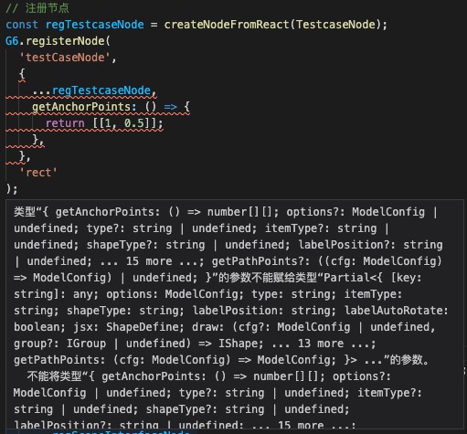 自定义节点 如何设置锚点？ · Issue #1 · DiceGraph/g6-react-node · GitHub