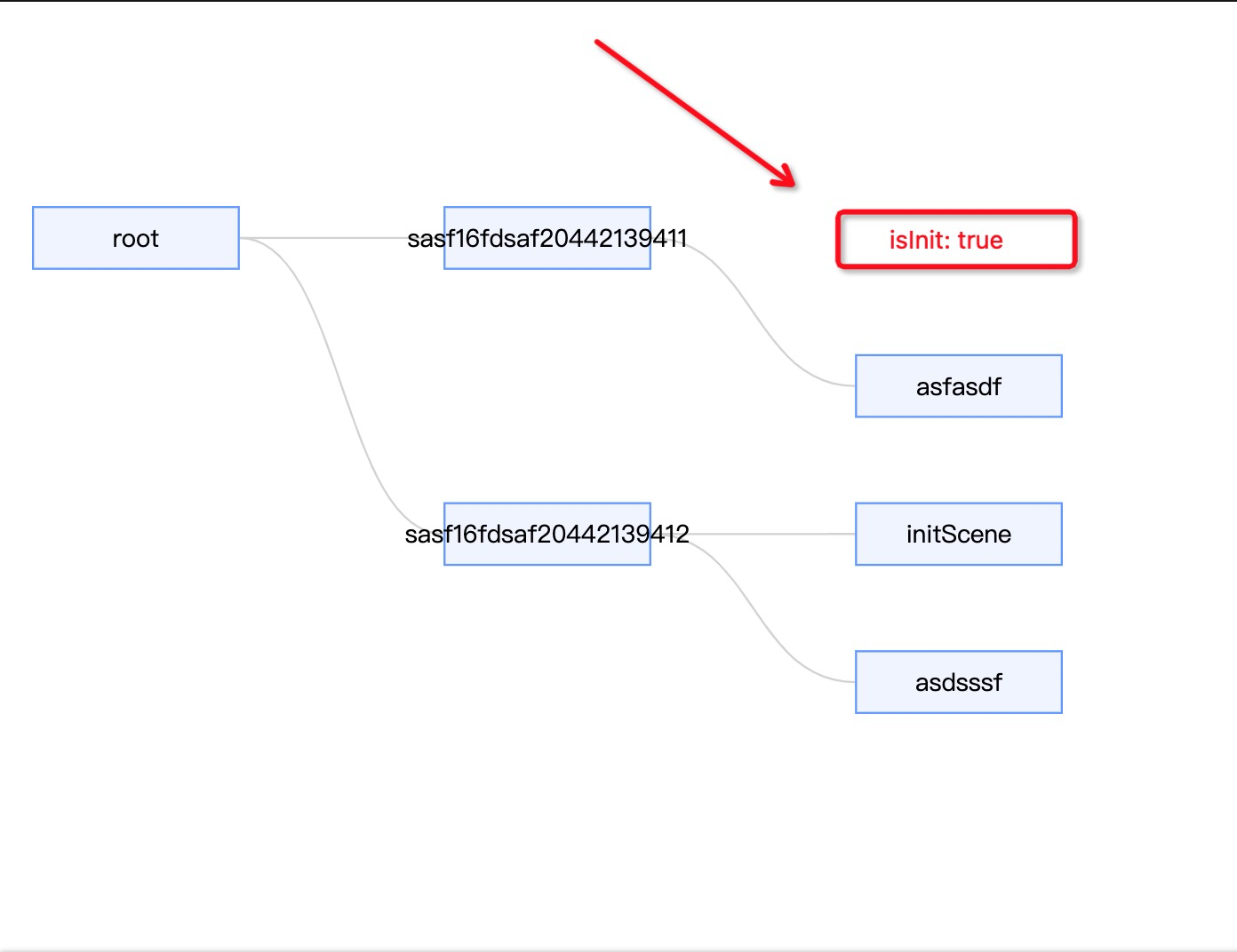 TreeGraph 节点通过data设置隐藏后，能不能不占画布位置呀？ · Issue #2907 · antvis/G6 · GitHub
