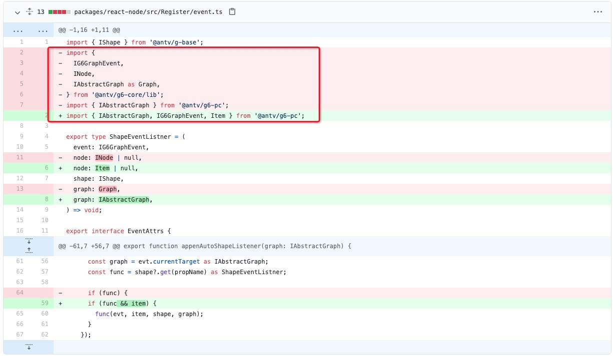 重新install之后，怎么无法用G6了？ · Issue #2978 · antvis/G6 · GitHub