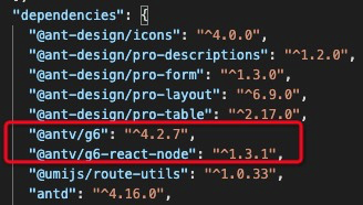 重新install之后，怎么无法用G6了？ · Issue #2978 · antvis/G6 · GitHub