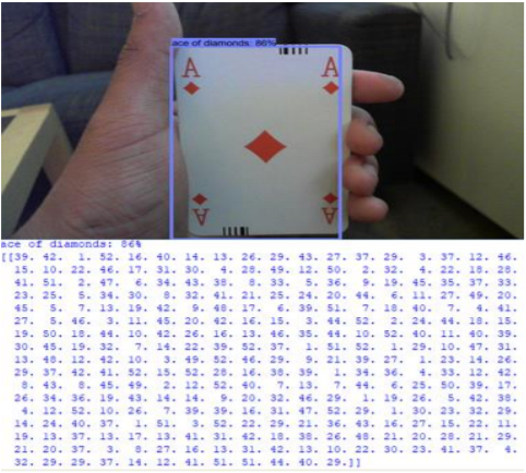 GitHub - vhari646/Object-detection-api: Game of bridge object detection classifier
