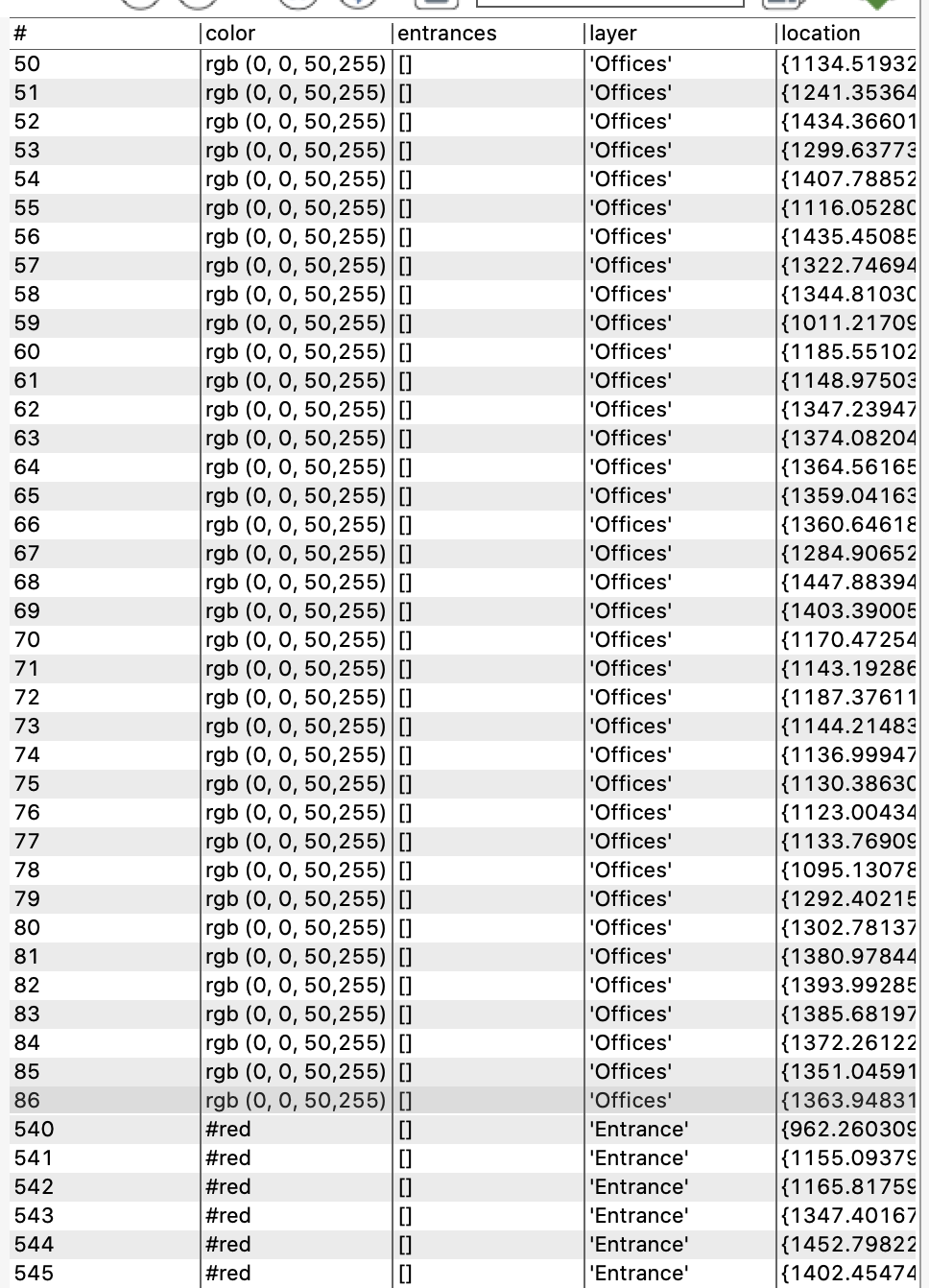Cannot generate pedestrian path on CUCS_Campus · Issue #82 · CityScope/CS_Proxymix · GitHub