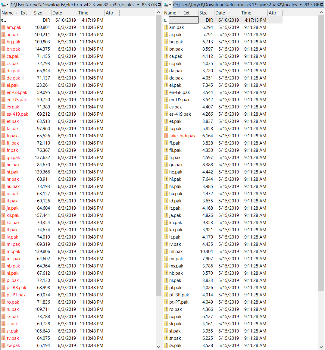 Files in locales directory have got bigger between Electron 3 and 4 · Issue #18738 · electron ...