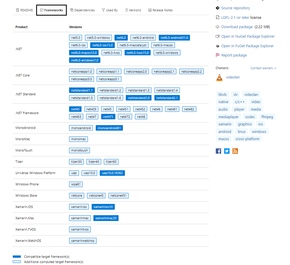 [NuGet.org Bug]: Wrong additional computed target frameworks if native dependencies · Issue ...