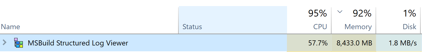 Out of memory exception for very large log file · Issue #359 ...