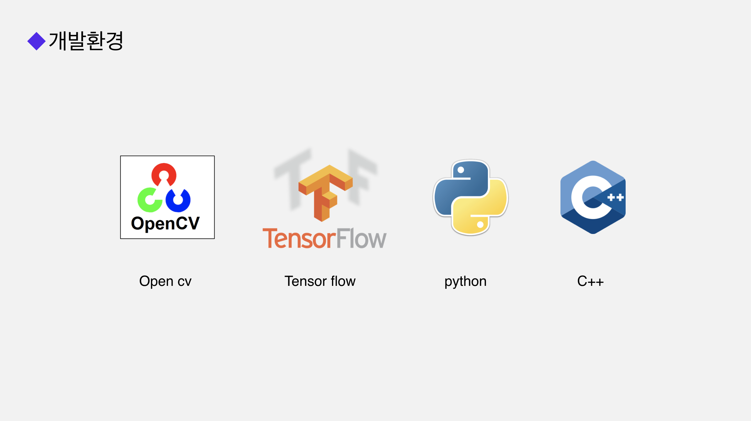 GitHub - Hansei-graduate-project/bread_counter