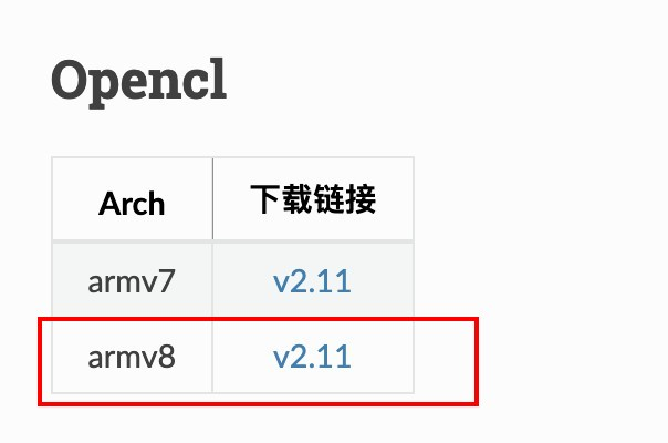 使用opencl端侧部署 · Issue 6761 · Paddlepaddlepaddleocr · Github 6314