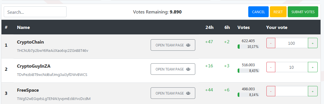 [Bounty] Tronscan V2 - Voting Cancel Bug · Issue #97 · tronscan/tronscan-frontend · GitHub