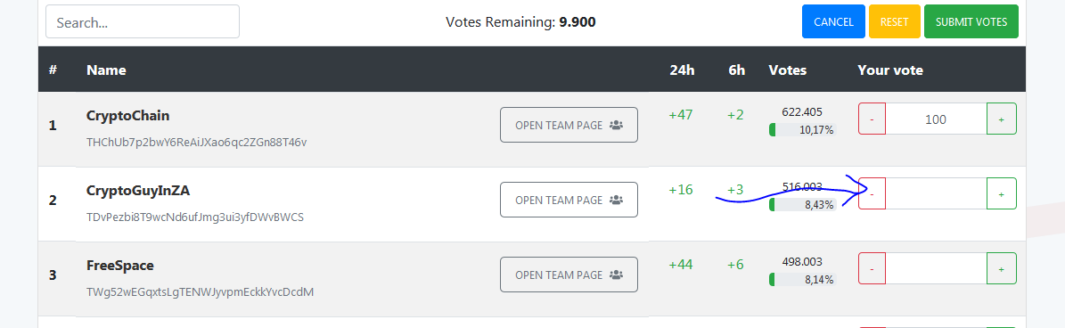 [Bounty] Tronscan V2 - Voting Cancel Bug · Issue #97 · tronscan/tronscan-frontend · GitHub