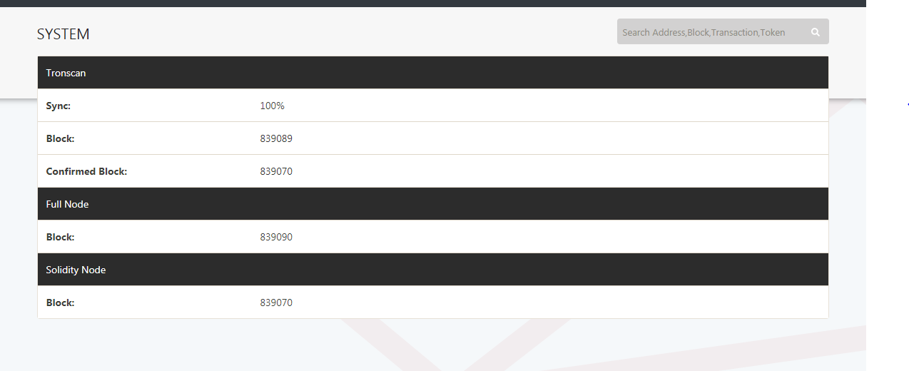 [EXTENSION] Tronscan V2 - Tools / System - border of the div container is missing - FIXED ...