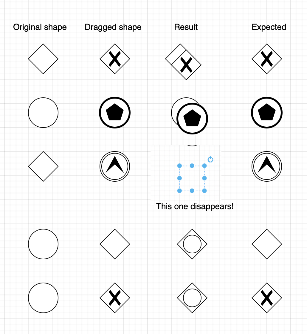 shape replace not working as expected with BPMN 2.0 shape library · Issue #3505 · jgraph/drawio ...