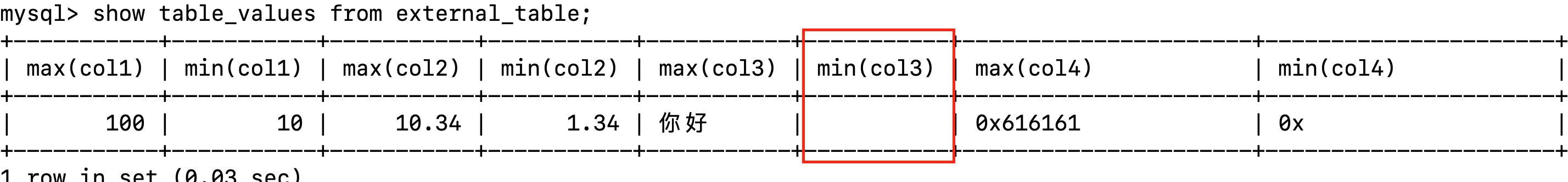[Bug]: external table, show table_values from external_table; return result error; · Issue #7568 ...
