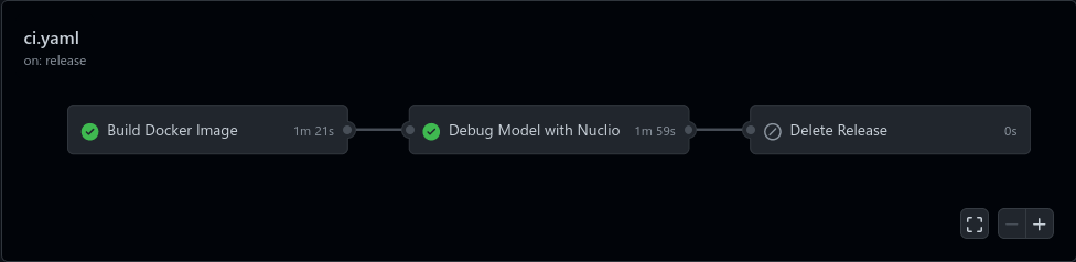 End-to-End bugs Didi · Issue #43 · danilhendrasr/semi-automated-labeling · GitHub
