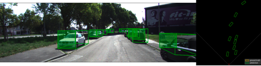 Bird Eye View Plotting · Issue #3 · ruhyadi/yolo3d-lightning · GitHub