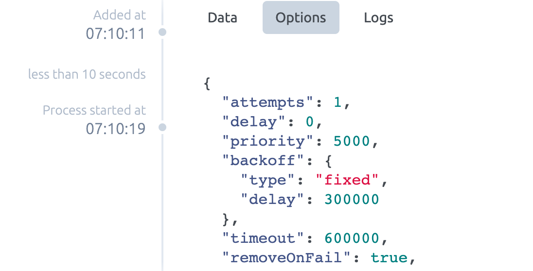 Queue stuck with jobs in "active" state for hours, and rest of jobs not being processed · Issue ...