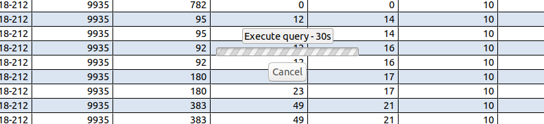 [bug] Query "execution in progress" popup has no background and is ...
