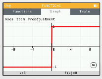 [Bug] derivative of absolute value · Issue #202 · numworks/epsilon · GitHub
