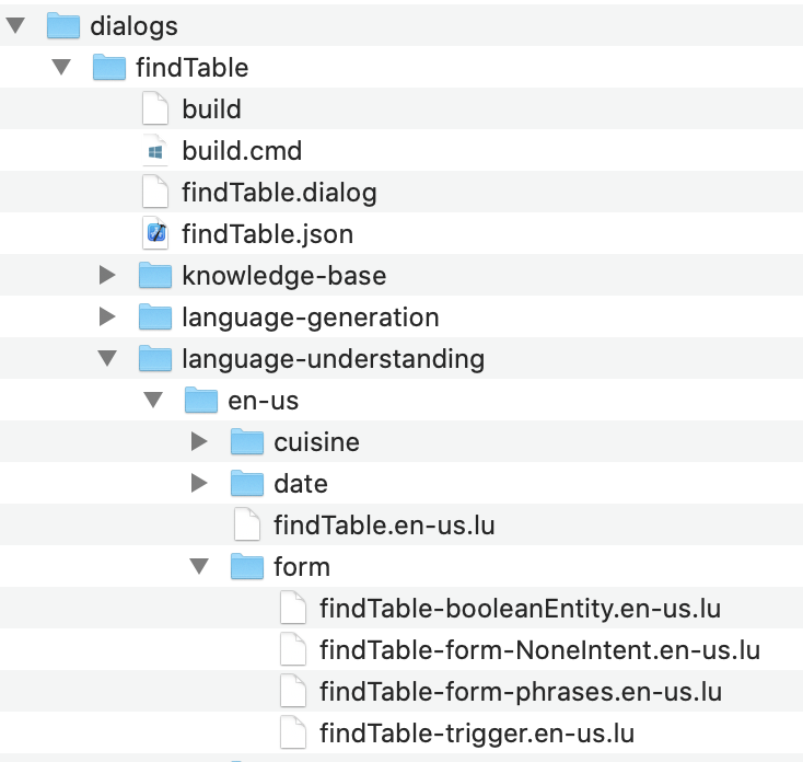 Form dialogs: regenerating a dialog that has edits to form-global.en-us.lu causes the file to ...