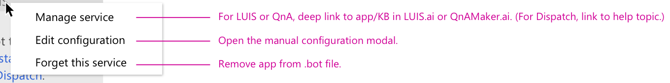 Add pointers to LUIS, QnA Maker and Dispatch (how to create, tools etc from add services UX ...