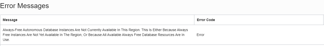 Error Unexpected State Unavailable Wanted Target Available Last Error S · Issue