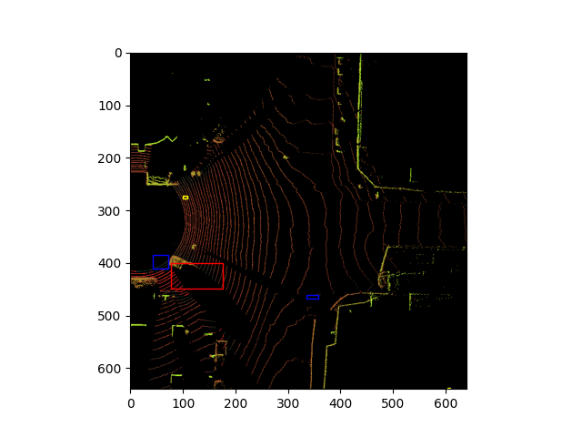 Help Wanted 🙏 Add Oriented Bounding Boxes (OBB) Task with DOTA v2 Training · Issue #4242 ...