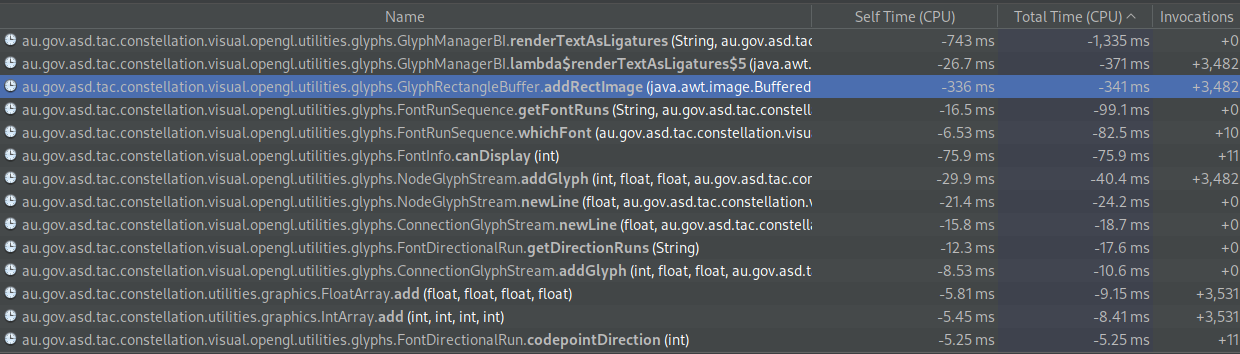 Improve renderTextAsLigatures speed. · Issue #984 · constellation-app/constellation · GitHub
