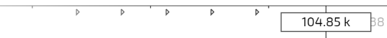 Signal Direction Of The Dag · Issue 16 · Aspectron Dagviz · Github