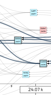Not able to scroll to the tips of the DAG · Issue #22 · aspectron ...