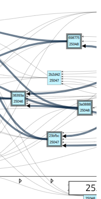 Not able to scroll to the tips of the DAG · Issue #22 · aspectron ...
