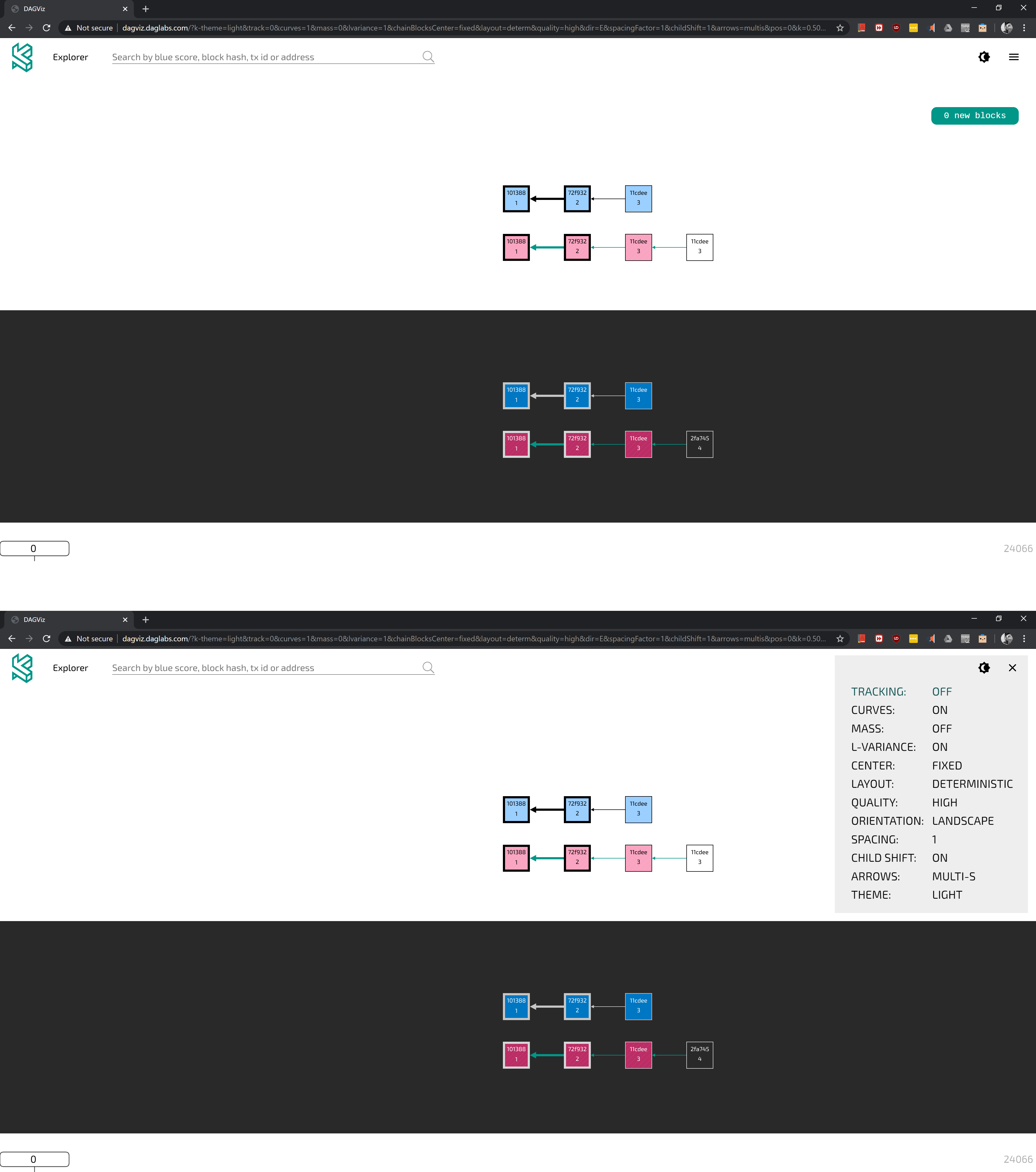 Block And Arrow Colors Light And Dark Mode · Issue 29 · Aspectron Dagviz · Github