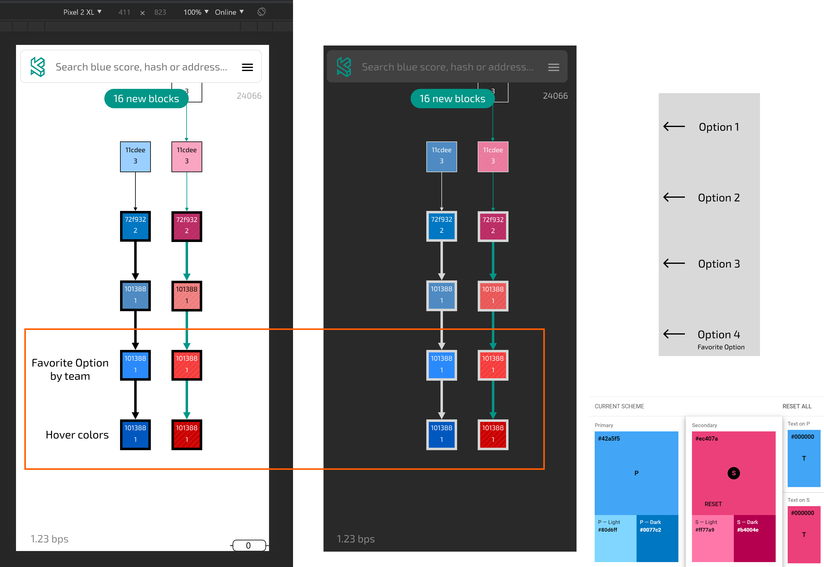 Block And Arrow Colors Light And Dark Mode · Issue 29 · Aspectron Dagviz · Github