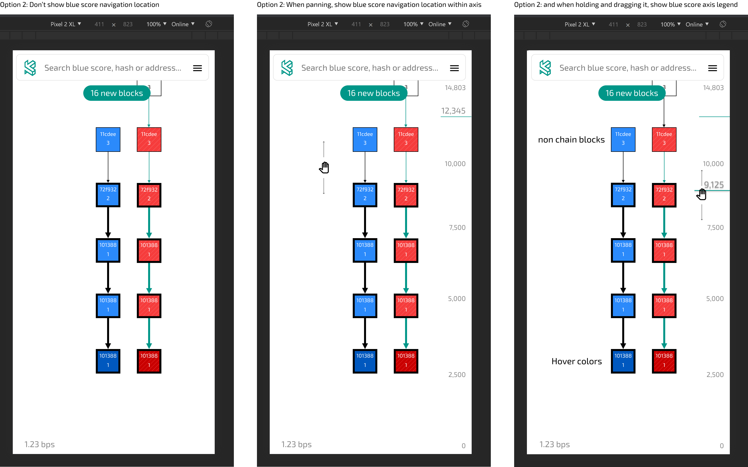 Blue Score Navigator proposal · Issue #33 · aspectron/dagviz · GitHub