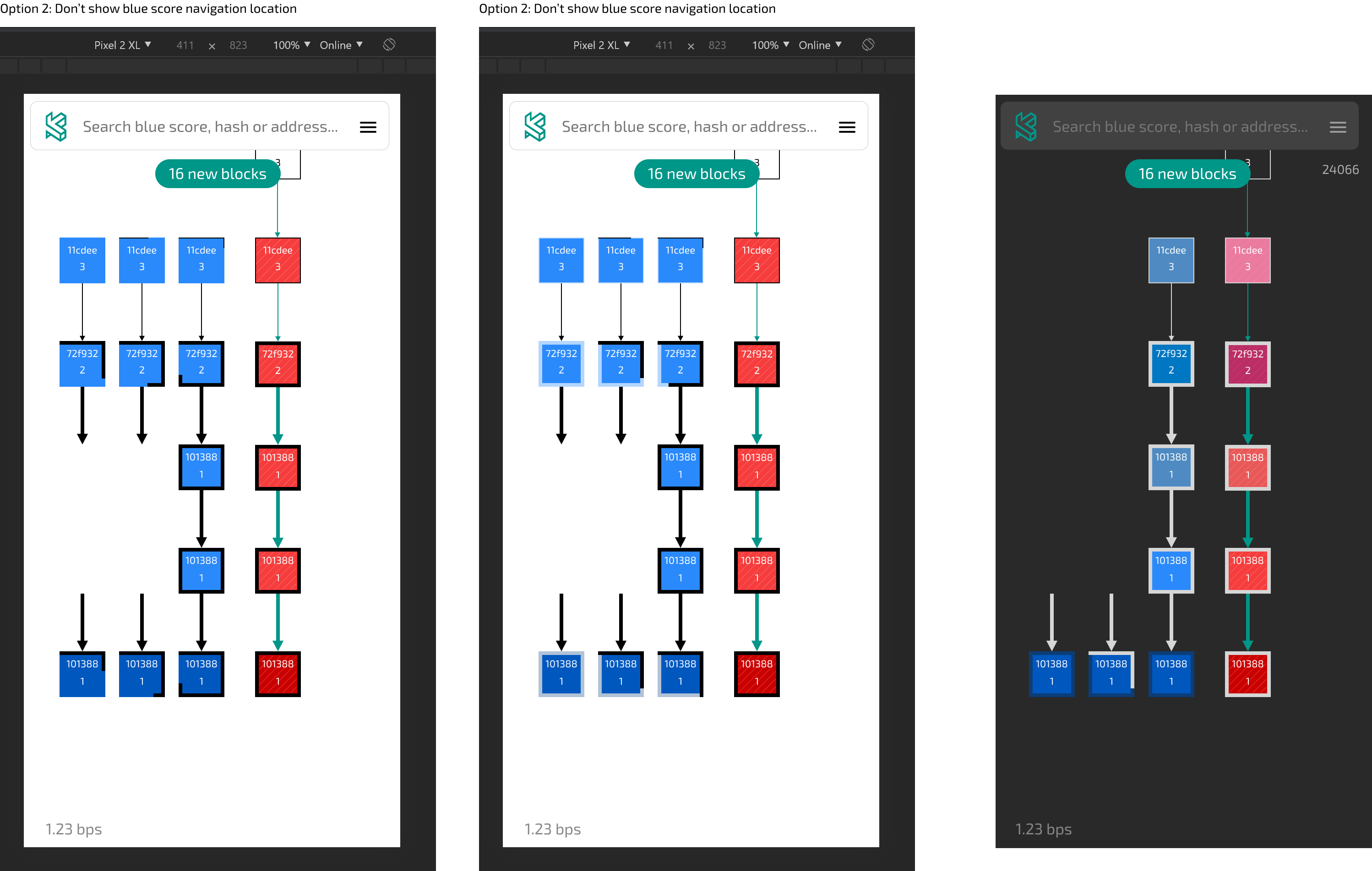 Confirmations Progress Proposal · Issue 44 · Aspectron Dagviz · Github