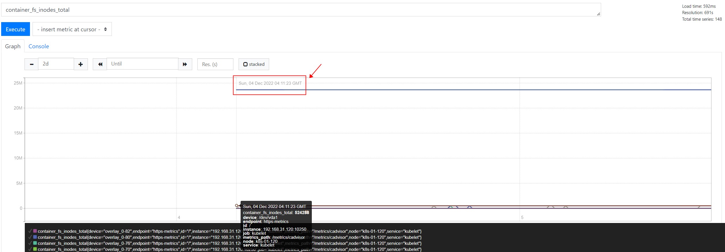 Questions about data persistence · Issue #1953 · prometheus-operator/kube-prometheus · GitHub