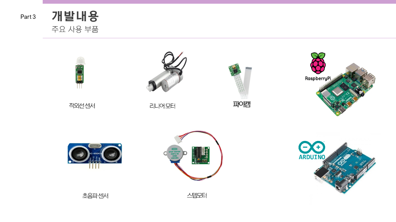 GitHub - 2022-SMHRD-KDT-IoT-2/MakeMeUp