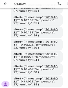 GitHub - harvikkakadiya/Temprature-Monitoring-System-using-IoT-Cloud ...
