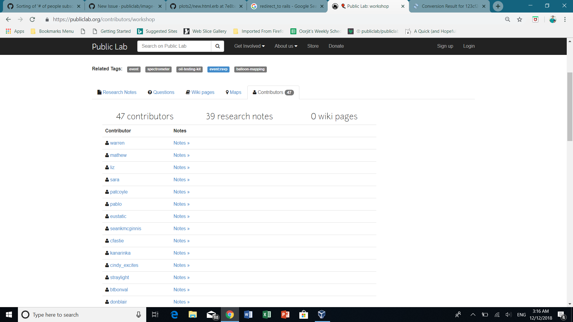 Improve UI at 'Contributors' tab at /tags · Issue #4272 · publiclab/plots2 · GitHub