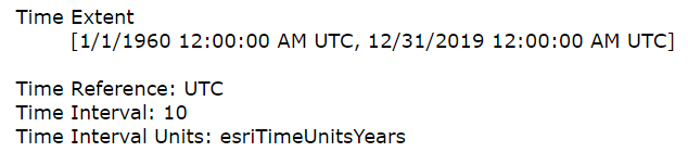 WPF TimeSlider visual issues · Issue #193 · Esri/arcgis-maps-sdk-dotnet ...