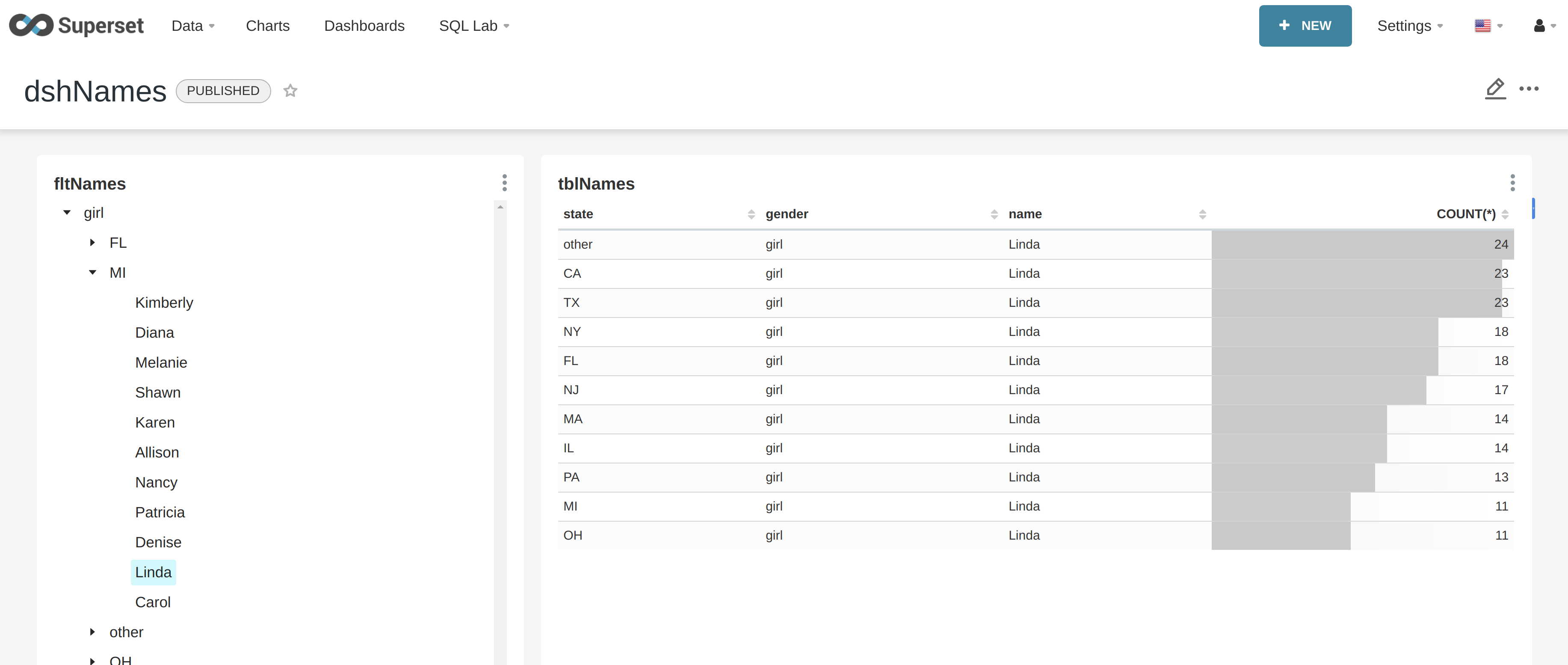 State Is Undefined In Dashboardfiltersjs · Issue 11113 · Apachesuperset · Github