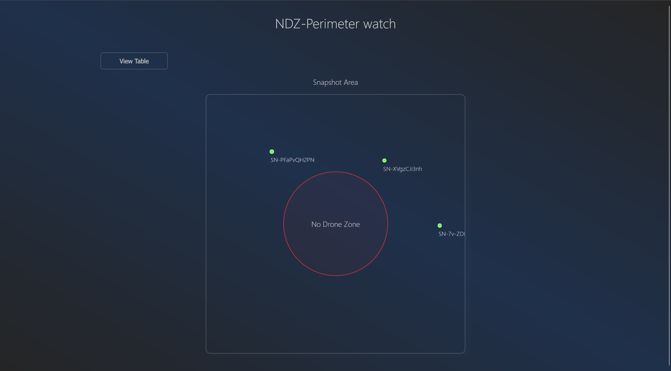 GitHub - IiroKarppanen/Project-Birdnest