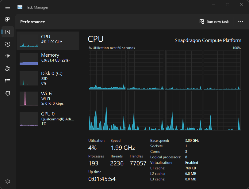 high CPU-Load on Snapdragon 8cx Gen2 Windows 11 · Issue #9415 · microsoft/WSL · GitHub