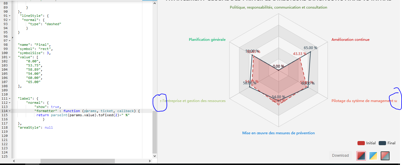 Problems with Echart Radar · Issue #9251 · apache/echarts · GitHub