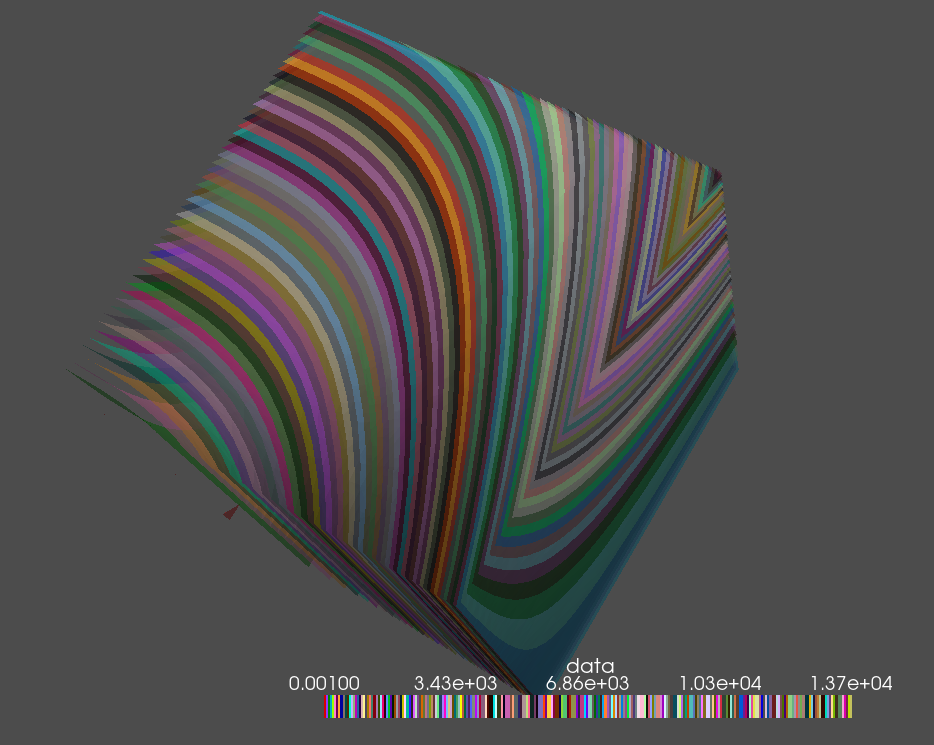 How to replicate ImageJ rendering settings · pyvista pyvista ...